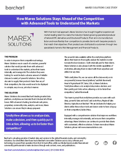 How Marex Solutions Stays Ahead of the Competition with Advanced Tools to Understand the Markets ...